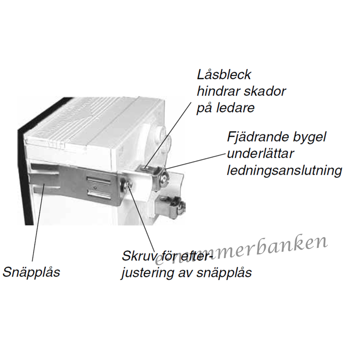 E-nummer 42 220 21 - VOLTMETER IQ48 0-250V - Secure Meters (Sweden) AB